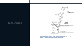 Fundamentals of Wastewater Treatment Plant | PPTX
