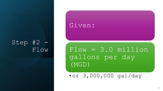 Fundamentals of Wastewater Treatment Plant | PPTX