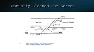 Fundamentals of Wastewater Treatment Plant | PPTX