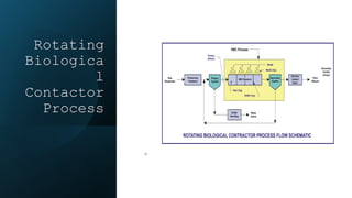Fundamentals of Wastewater Treatment Plant | PPTX