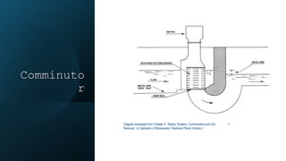 Fundamentals of Wastewater Treatment Plant | PPTX