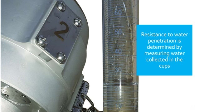 Fundamentals of Water Repellency Testing.ppsx