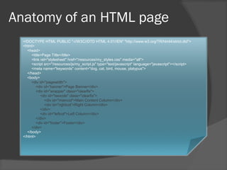 Fundamentals of web_design_v2 | PPT