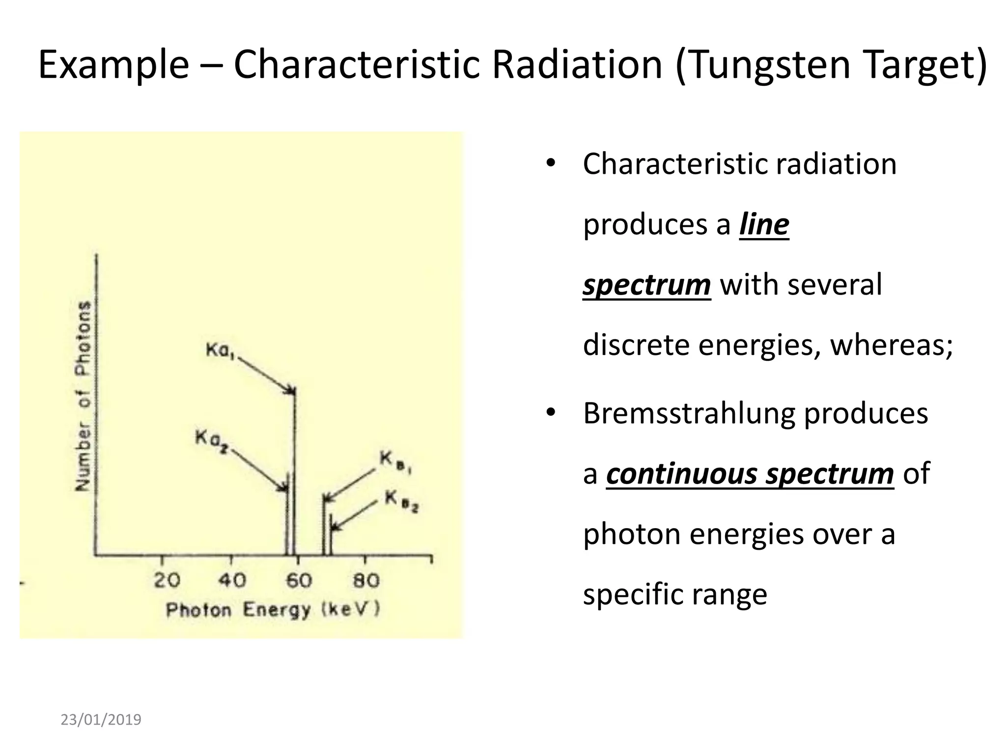 Fundamentals of x ray imaging i | PDF