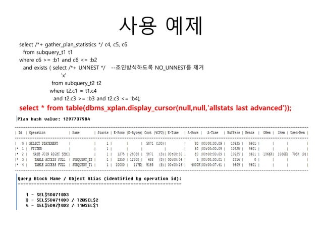 Fundamentals Of Oracle Sql Ppt