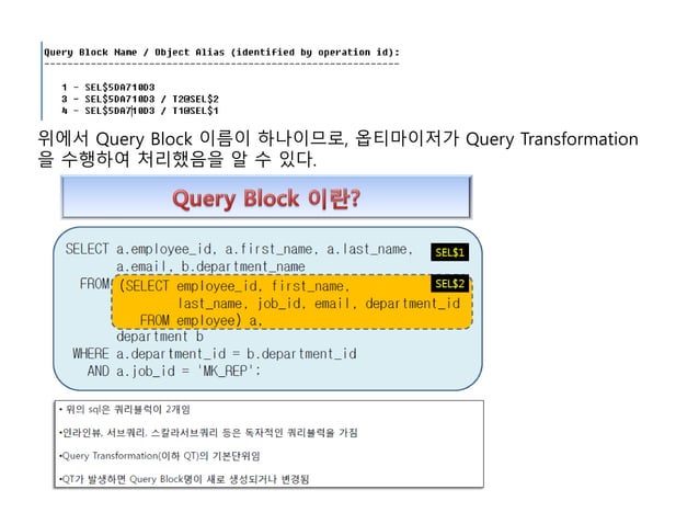 Fundamentals Of Oracle Sql Ppt