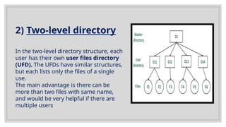 FUNDAMENTALS PPT OF ENGINEERING IN AI AND ML | PPT
