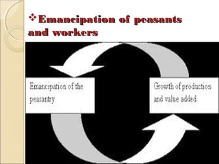 Fundamental principles of Constitution/State Policy (Bangladesh) | PPT