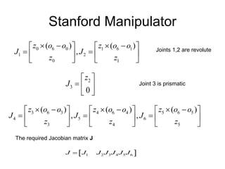 Fundamentals__Robotics_Jacobian_part2.ppt