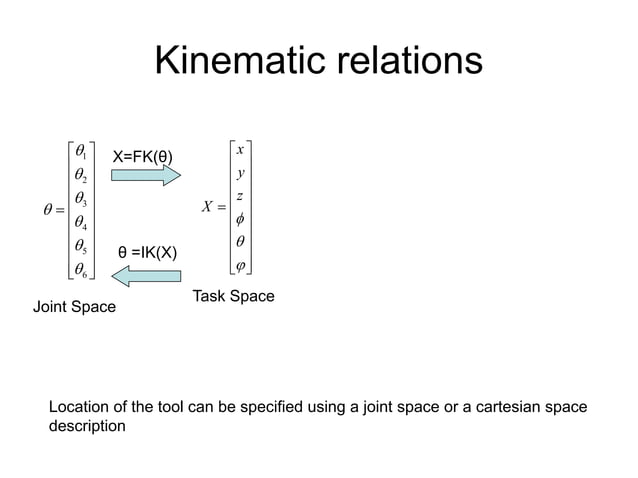 Fundamentals Robotics Jacobian Part2 Ppt