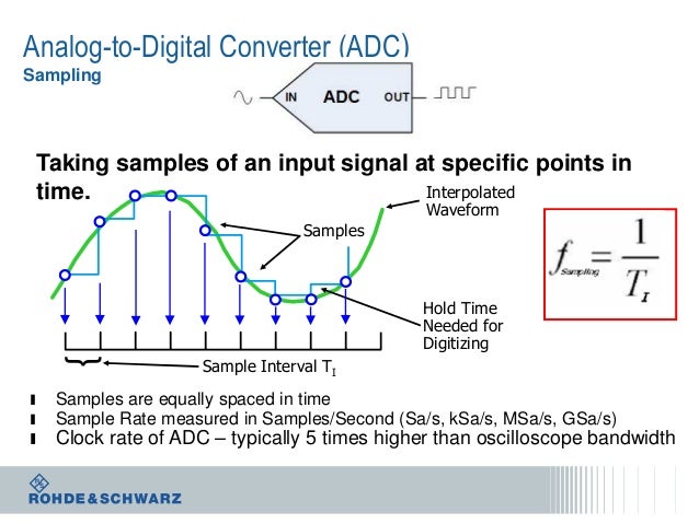 Oscilloscope Fundamentals, Hands-On Course at EELive 2014