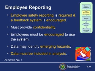 Safety Management Systems (SMS) Fundamentals: Safety Assurance | PPT