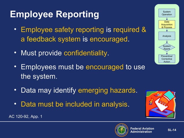 Safety Management Systems (SMS) Fundamentals: Safety Assurance | PPT ...