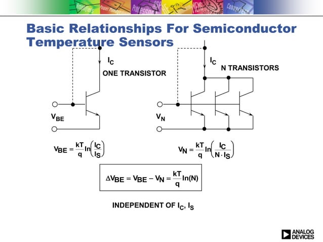 Class 1: The Fundamental of Designing with Semiconductors | PPT