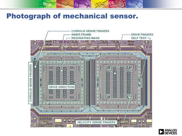 Class 1: The Fundamental of Designing with Semiconductors | PPT