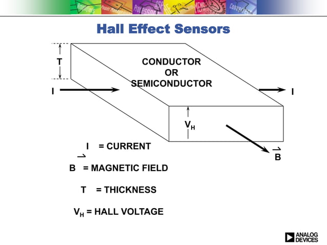 Fundamentals of Designing with Sensors | PPTX