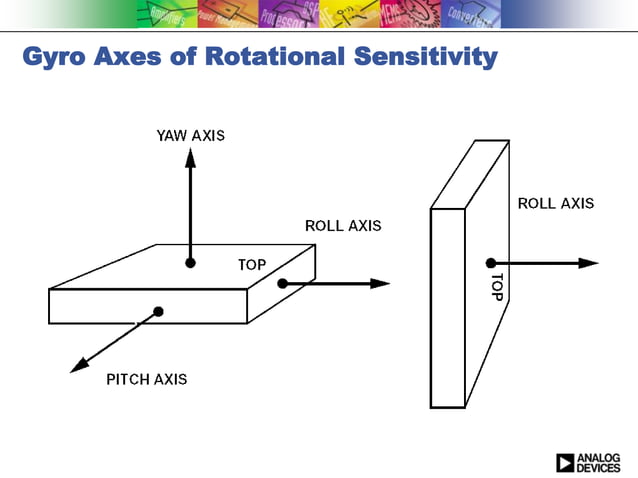 Fundamentals of Designing with Sensors | PPTX