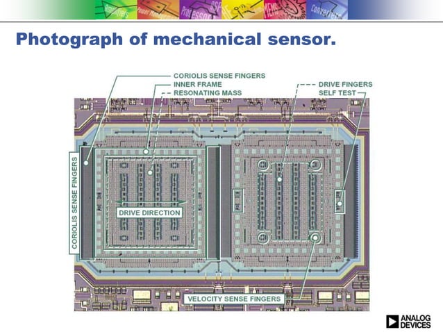 Fundamentals of Designing with Sensors | PPTX