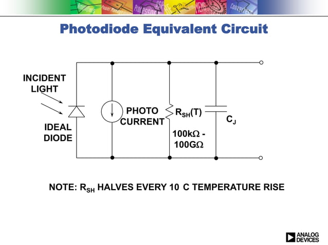 Fundamentals of Designing with Sensors | PPTX