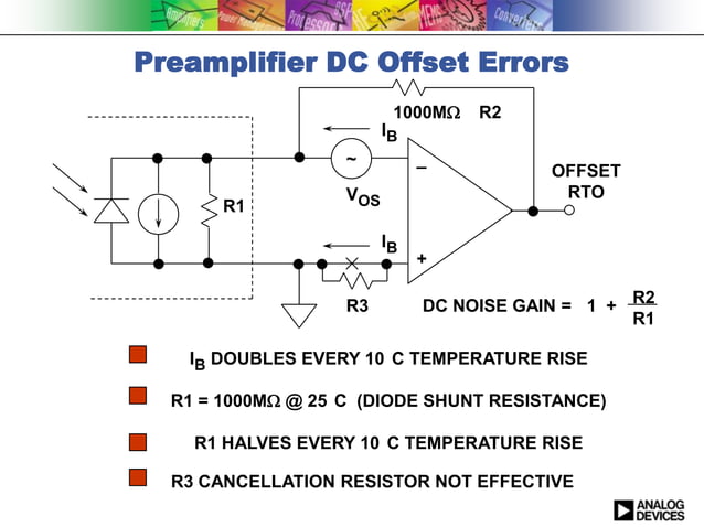 Fundamentals of Designing with Sensors | PPTX