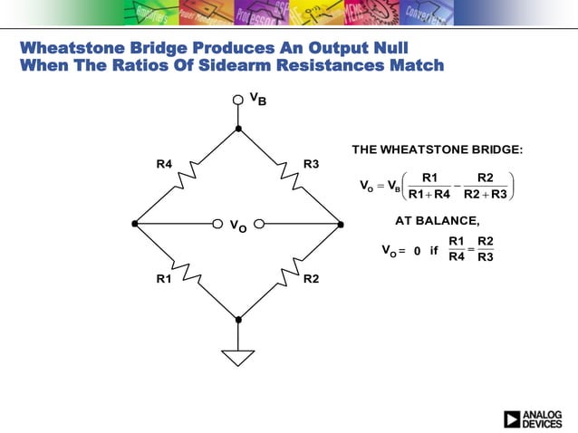 Fundamentals of Designing with Sensors | PPTX