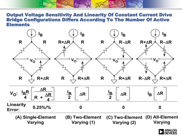 Fundamentals of Designing with Sensors | PPTX