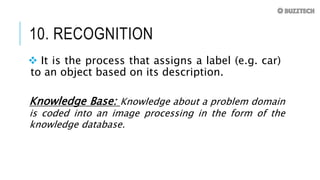 Fundamental steps in Digital Image Processing | PPTX