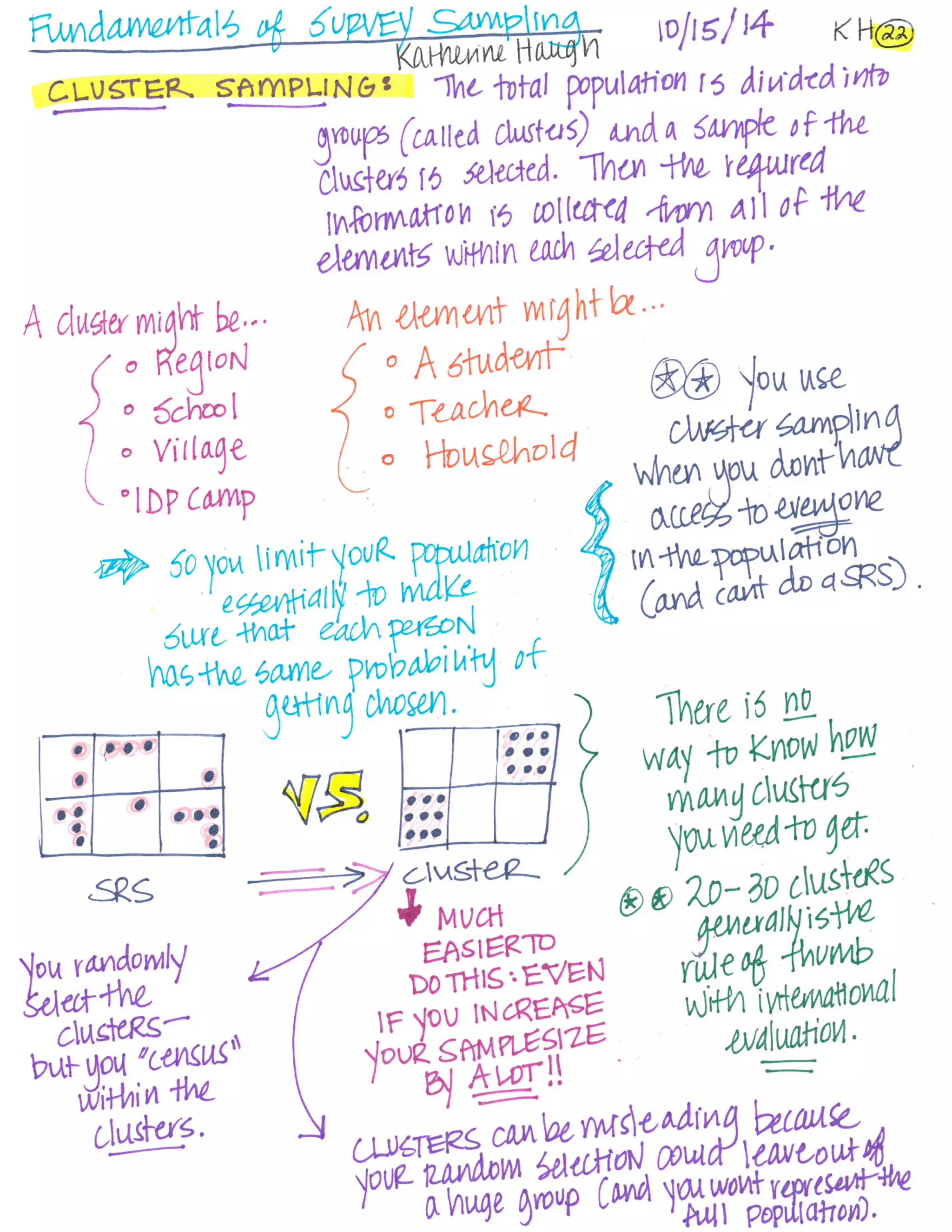 Fundamentals of Survey Sampling with Michael A. Cohen | PDF