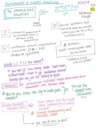 Fundamentals of Survey Sampling with Michael A. Cohen | PDF