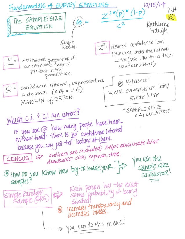 Fundamentals of Survey Sampling with Michael A. Cohen | PDF
