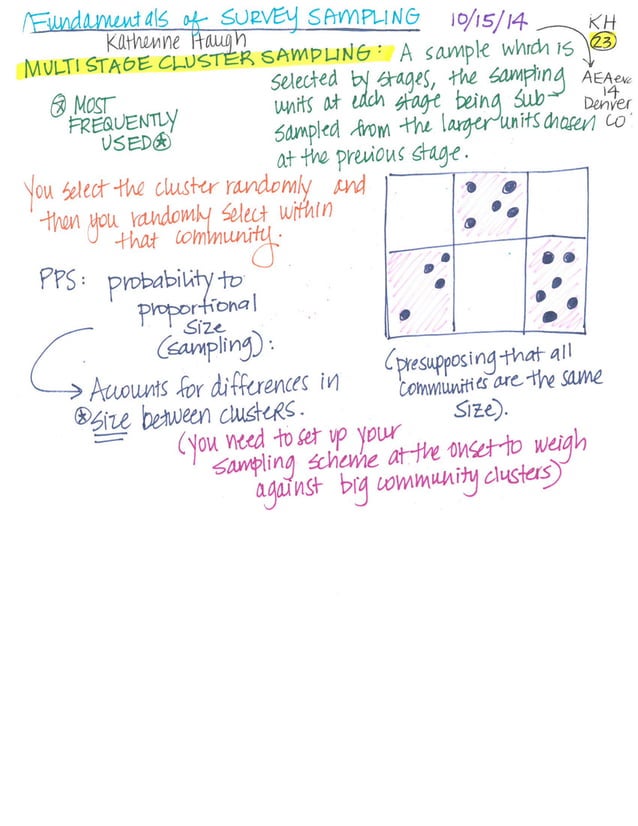 Fundamentals of Survey Sampling with Michael A. Cohen | PDF