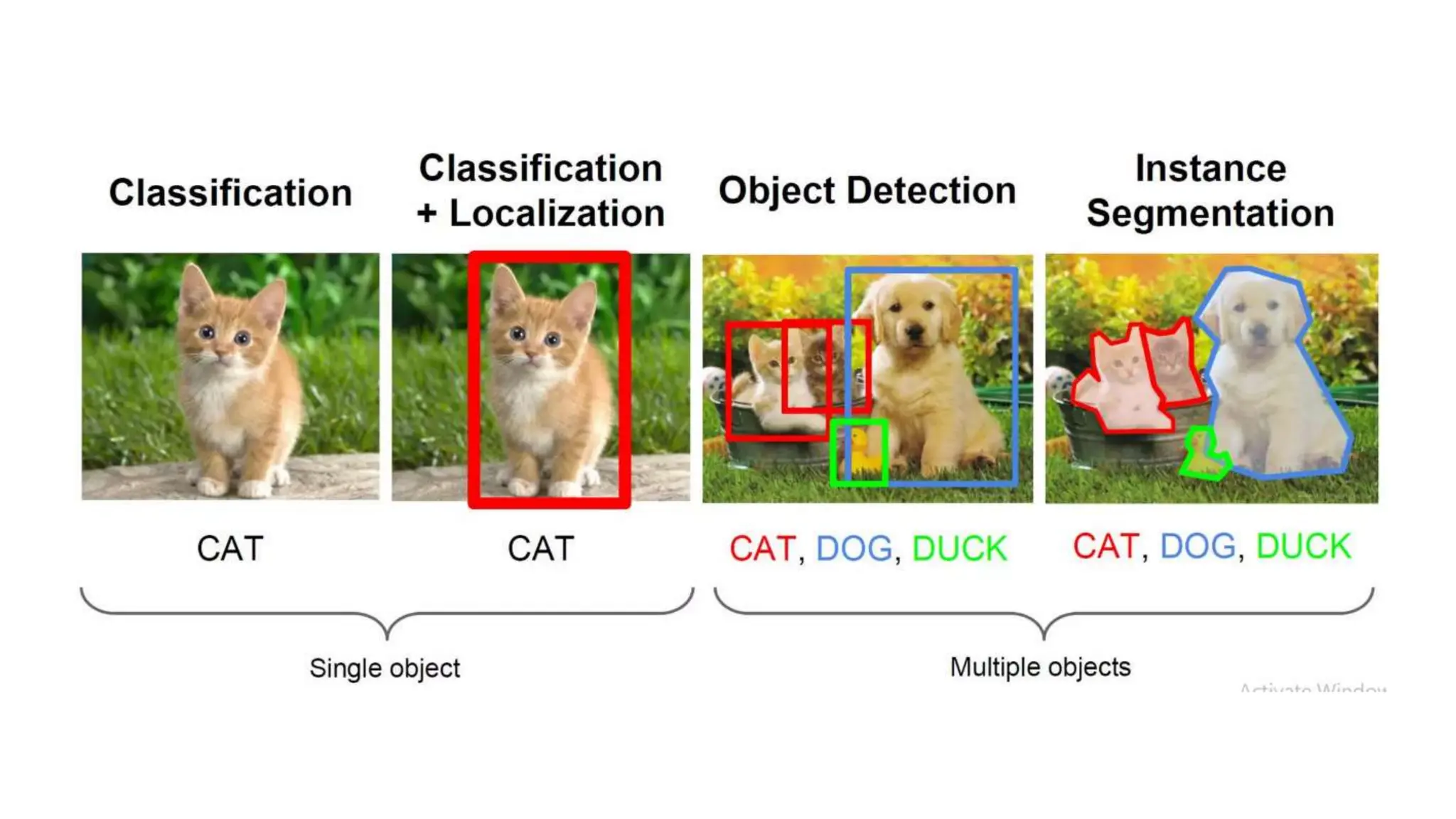 Fundamental Steps in Digital Image Processing.pptx