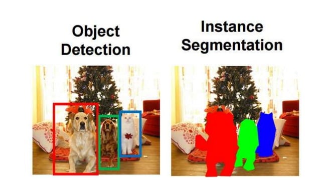 Fundamental Steps in Digital Image Processing.pptx | Free Download Fundamental Steps in Digital Image Processing.pptx | Free Download