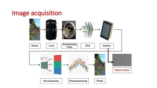 Fundamental Steps in Digital Image Processing.pptx