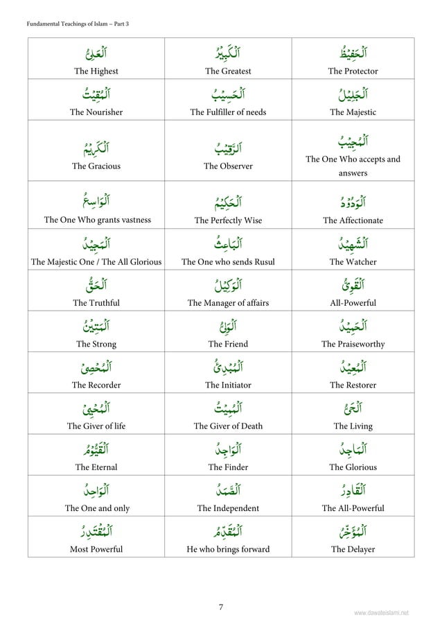 Islamic Book in English: Fundamental Teachings of Islam Part 3 | PDF