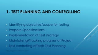 Fundamental test process | PPT