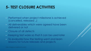 Fundamental test process | PPT