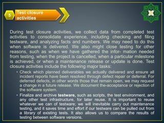 Fundamental test process | PPT