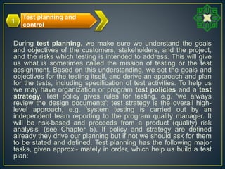 Fundamental test process | PPT