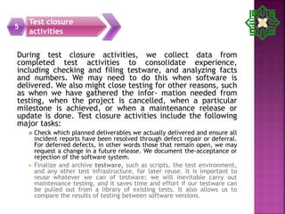 Fundamental test process | PPT
