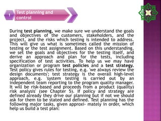 Fundamental test process | PPT