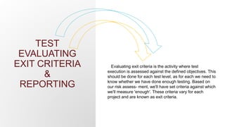 Fundamental test process | PPTX