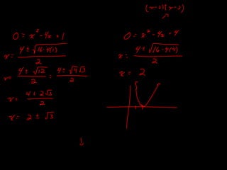 Fundamental theorem of algebra | PPT
