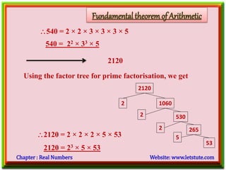 Real Numbers - Problem based on Fundamental theorem of arithmetic class 10th maths | PPTX