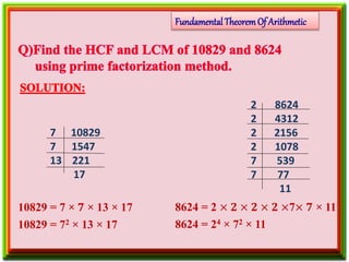 Fundamental theorem of arithmetic maths | PPT