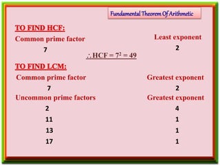 Fundamental theorem of arithmetic maths | PPT