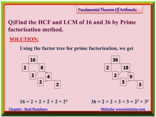 Fundamental Theorem Of Arithmetic
