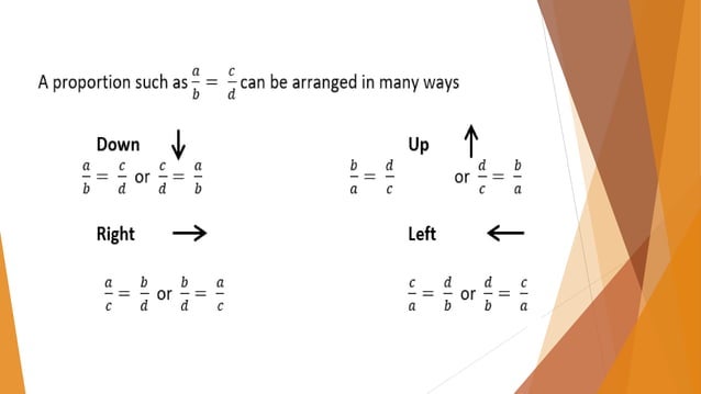FUNDAMENTAL THEOREM OF PROPORTIONALITY.pptx | Physics | Science