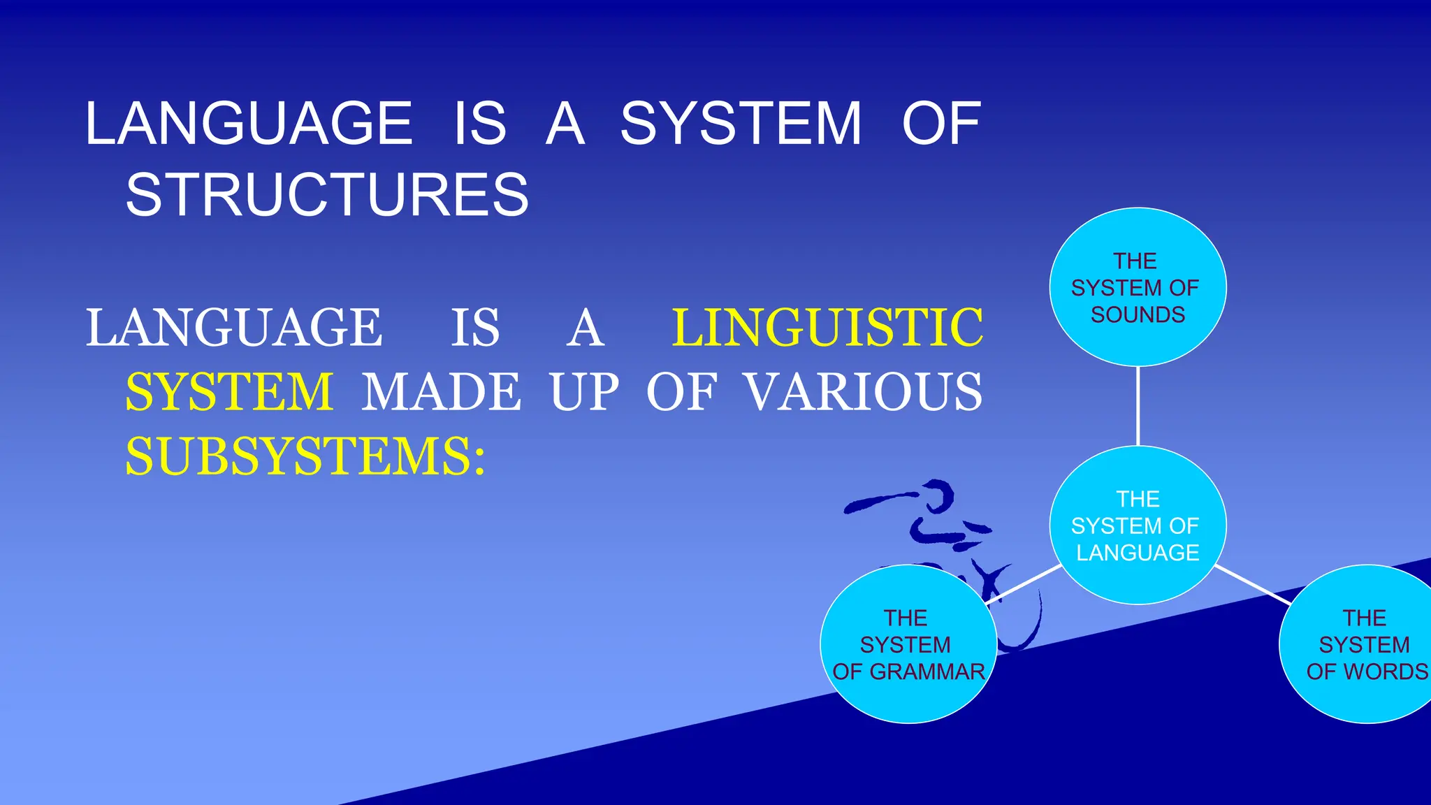 FUNDAMENTAL THEORIES IN LANG LEARNING & TEACHING.ppt