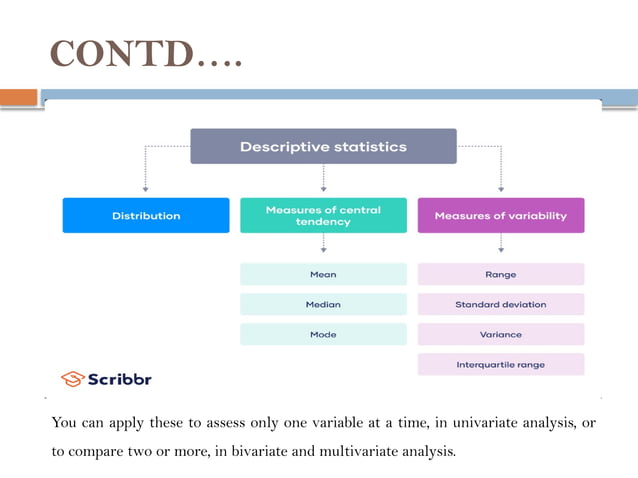 Statistical Analysis: FUNDAMENTAL TO STATISTICS.pptx | Free Download